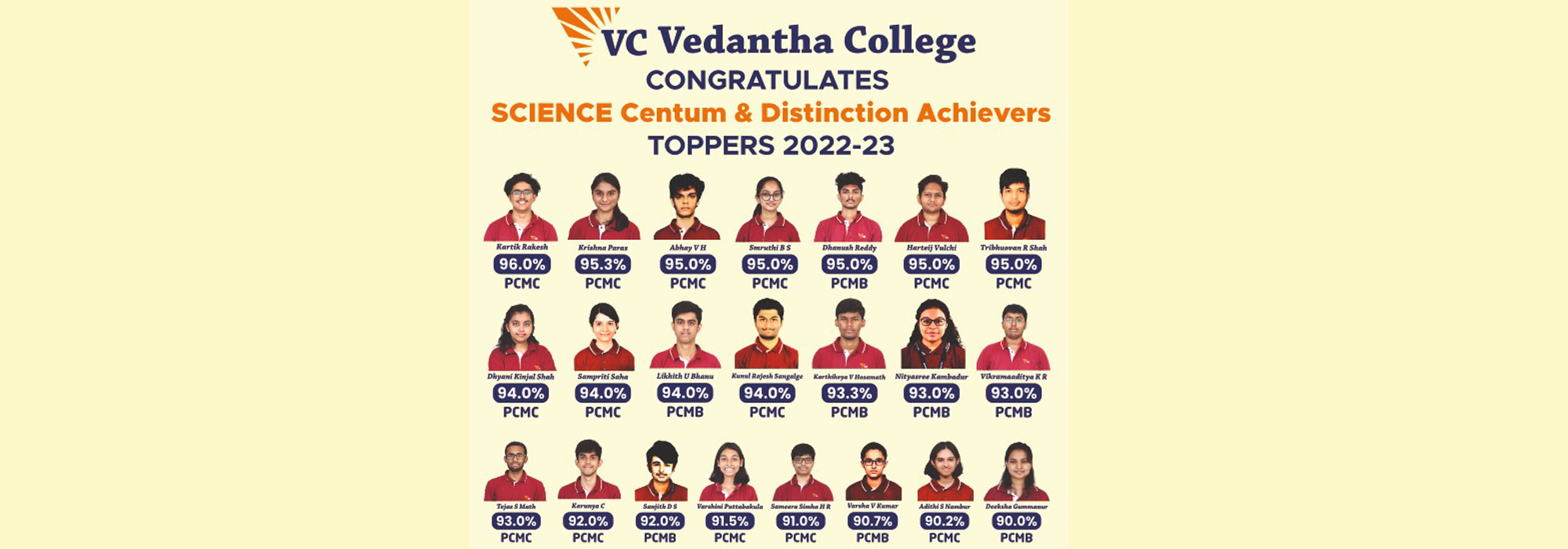 Welcome to Vedantha College